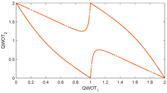 Third-Order Optical Nonlinearities in Antireflection Coatings: Model, Simulation, and Design