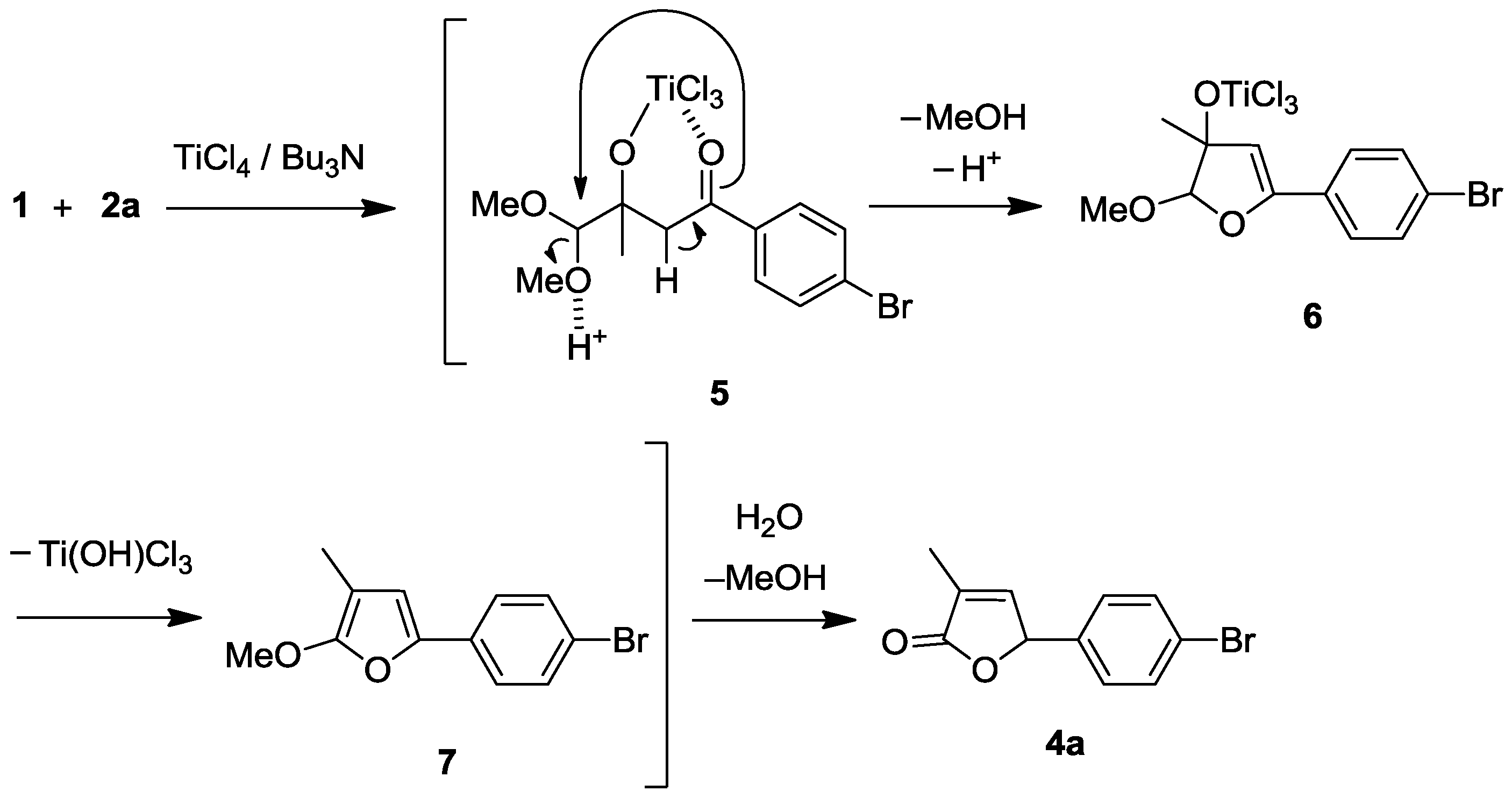 Straightforward Synthesis of 2(5H)-Furanones as Promising Cross ...