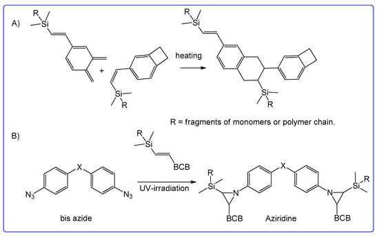 Bicyclo[4.2.0]octa-1,3,5-trien-3-yl-dimethyl((E)-styryl)-silane
