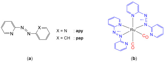 Cis-Bis(2,2′-Azopyridinido)dicarbonylruthenium(II)
