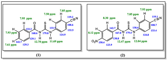 Synthesis, Crystal Structure and Cyclic Voltammetric Behavior of N ...