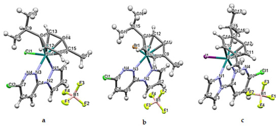 Crystal Structures of Half-Sandwich Ru(II) Complexes, [(η6-p-Cymene)(3 ...