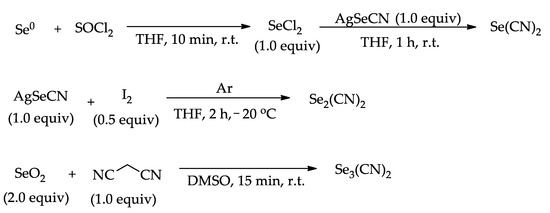 77Se and 13C NMR Characterization of Selenium Cyanides