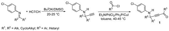 1-(4-Chlorophenyl)-2-methyl-2-phenyl-5-(thiophen-2-yl)-1,2-dihydro-3H-pyrrol-3-one