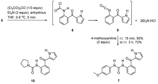 Molbank | Free Full-Text | 1-[2-(1H-Pyrrole-2-carbonyl)phenyl]-3-(4 ...