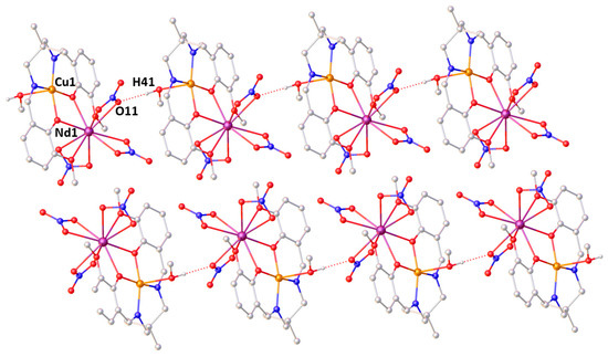 Heteronuclear Bimetallic Complexes with 3d and 4f Elements