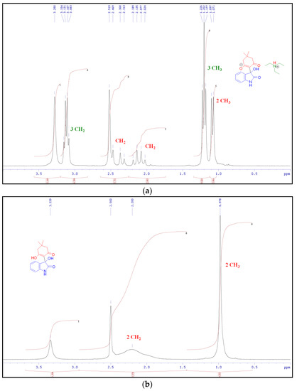 Triethylammonium 2-(3-Hydroxy-2-oxoindolin-3-yl)-5,5-dimethyl-3 ...