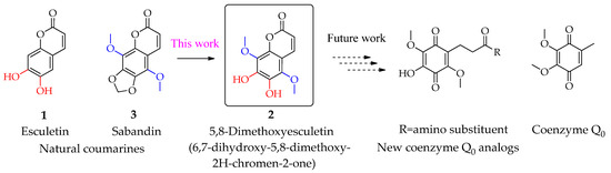 6,7-Dihydroxy-5,8-dimethoxy-2H-chromen-2-one