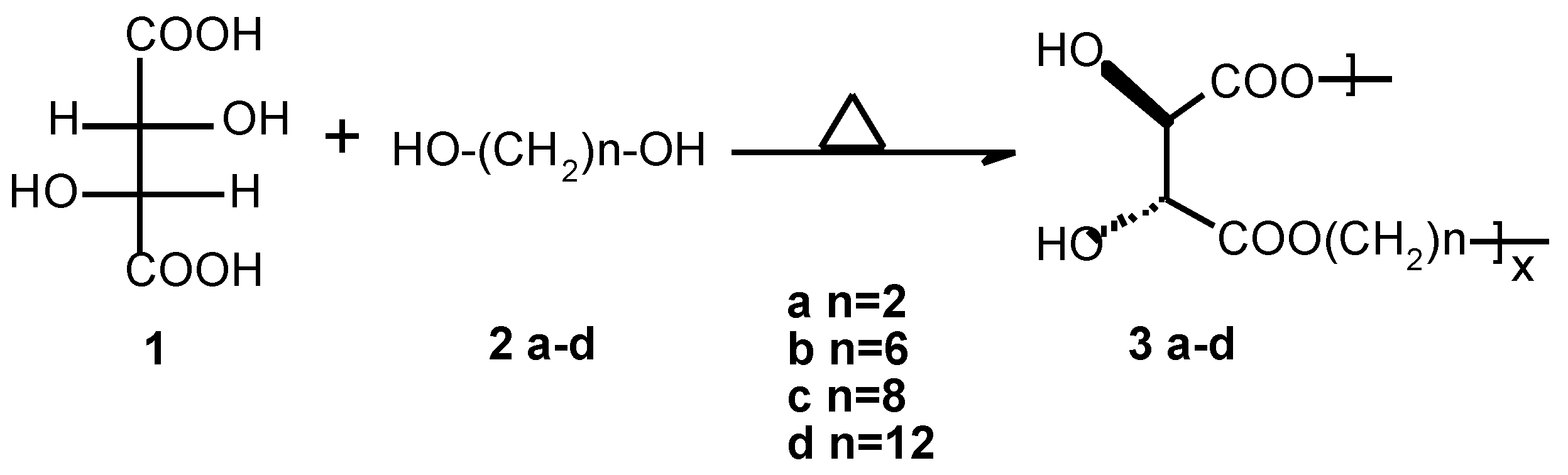 Efficient Polymer-Supported Sharpless Alkene Epoxidation Catalyst