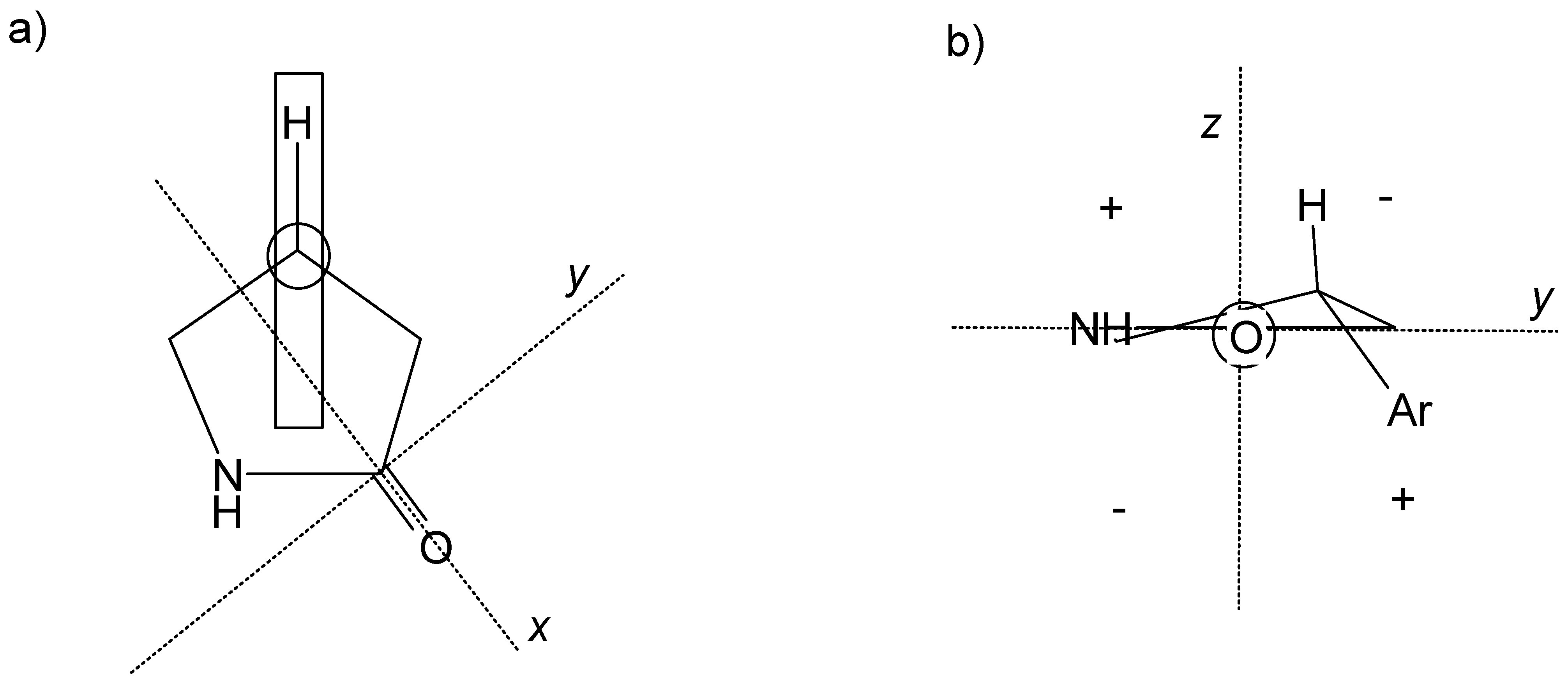 Enantiodivergent Synthesis of (R)- and (S)-Rolipram