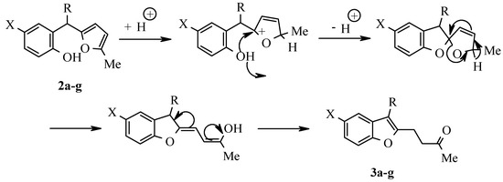 Furyl(aryl)alkanes and Their Derivatives. 19. Synthesis of Benzofuran ...