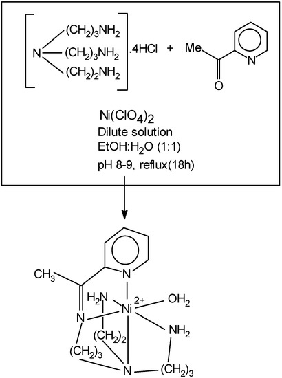 Synthesis and Crystal Structure Determination of a Nickel(II) Complex ...