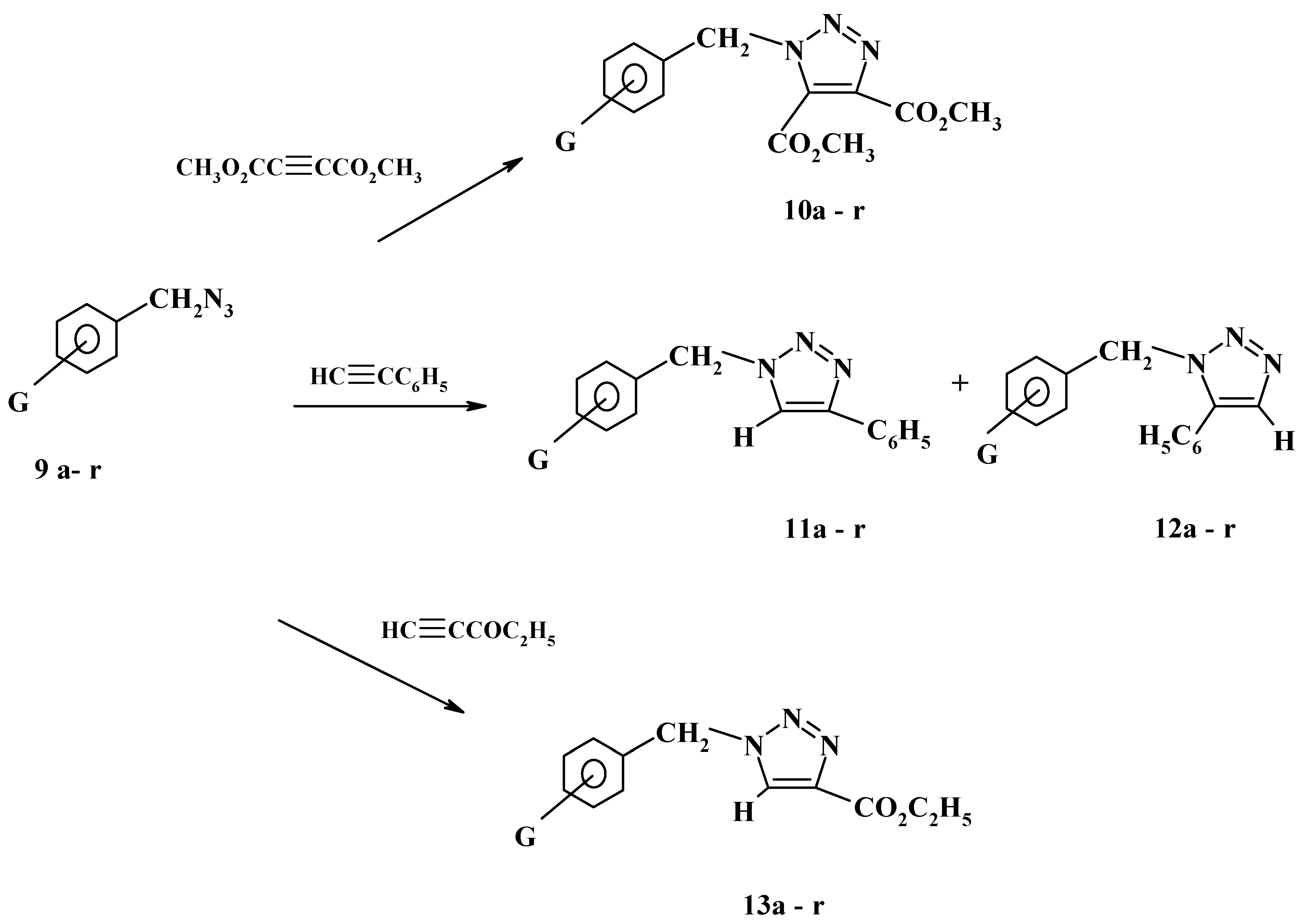 1,3-Dipolar Cycloaddition Reactions of Substituted Benzyl Azides with ...