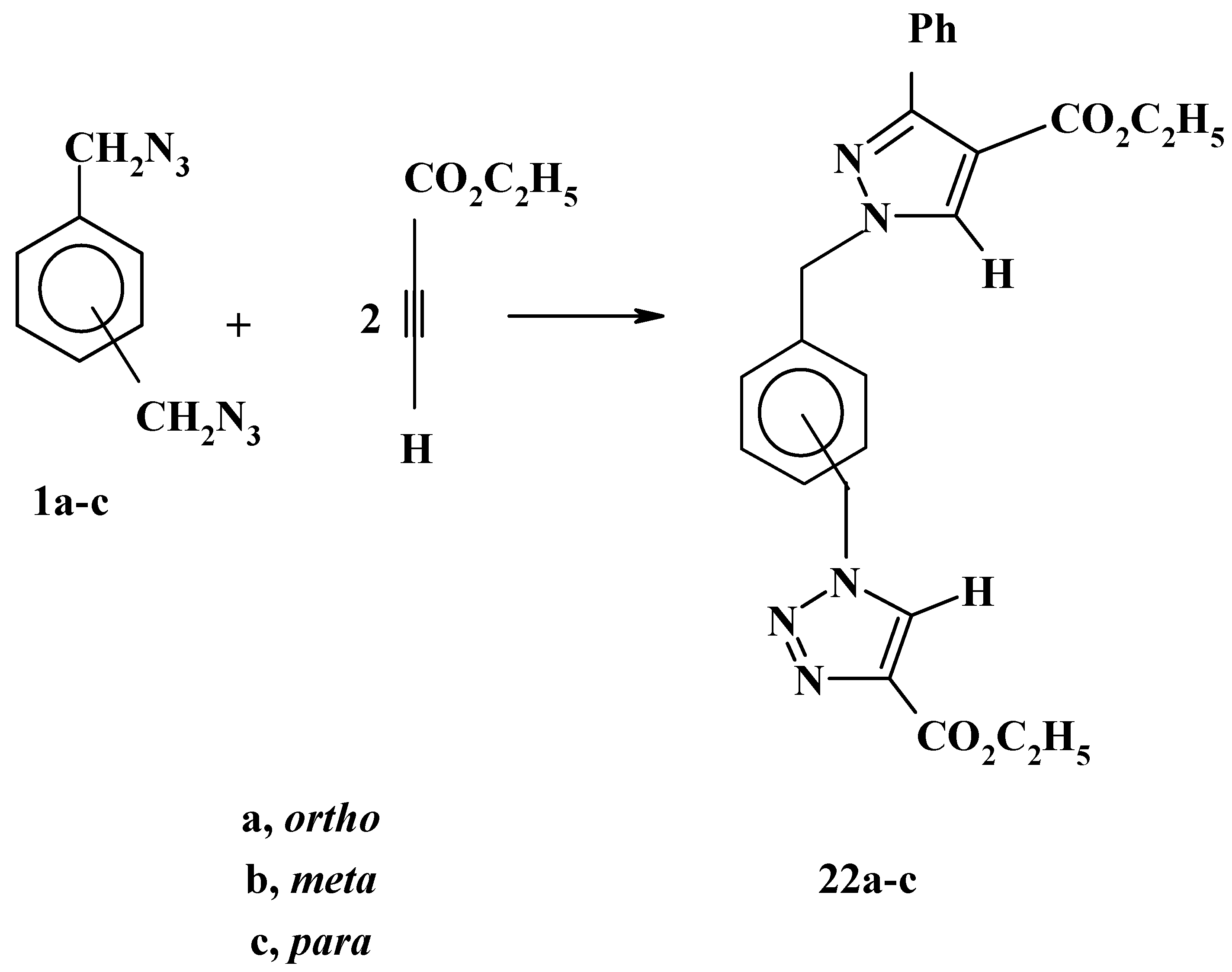 1,3-Dipolar Cycloaddition Reactions of Substituted Benzyl Azides with ...