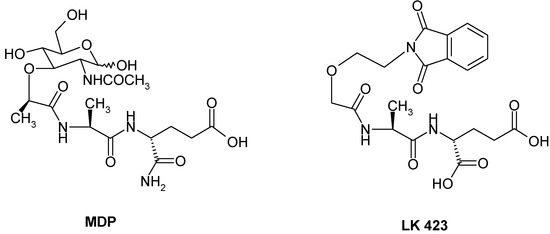 Synthesis of New Lipophilic Phosphonate and Phosphonamidate Analogues ...