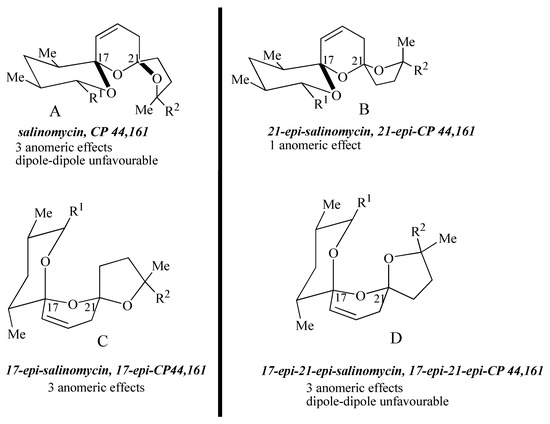 Radical Oxidative Cyclization of Spiroacetals to Bis-spiroacetals: An ...