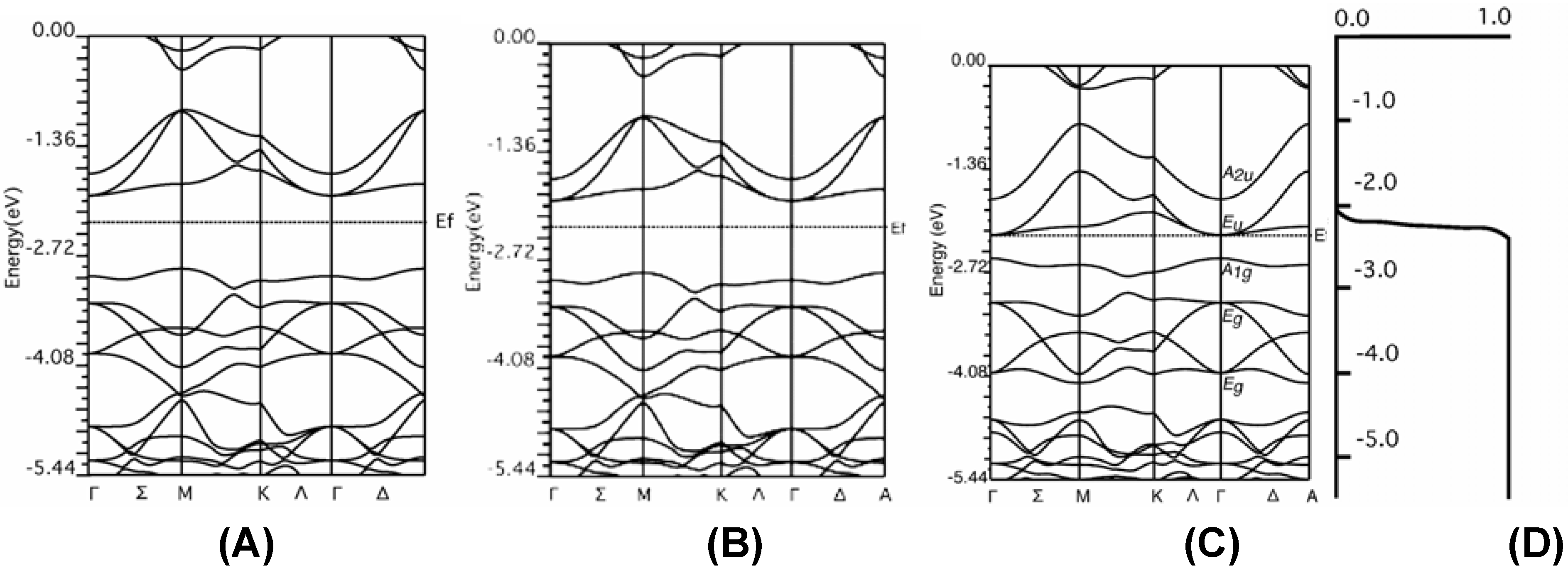 Theoretical Studies on Electronic States of Rh-C60. Possibility of a ...