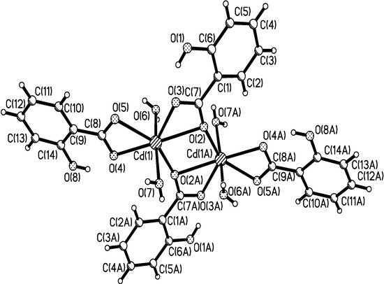Crystal Structure and Characterization of the Dinuclear Cd(II) Complex ...