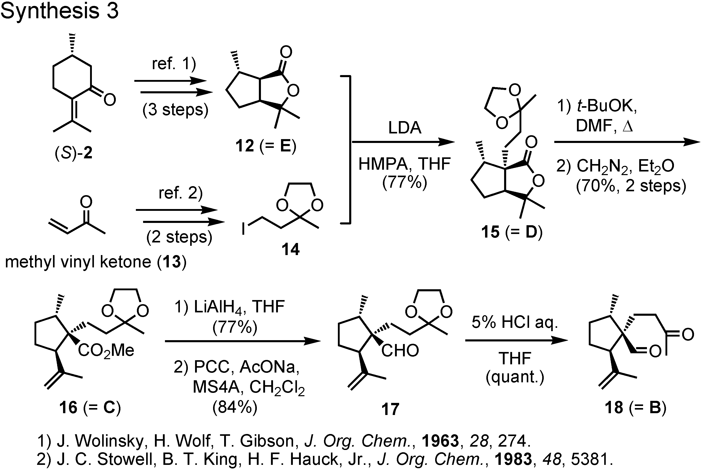 Molecules Free Full Text Organic Synthesis In Pheromone Science