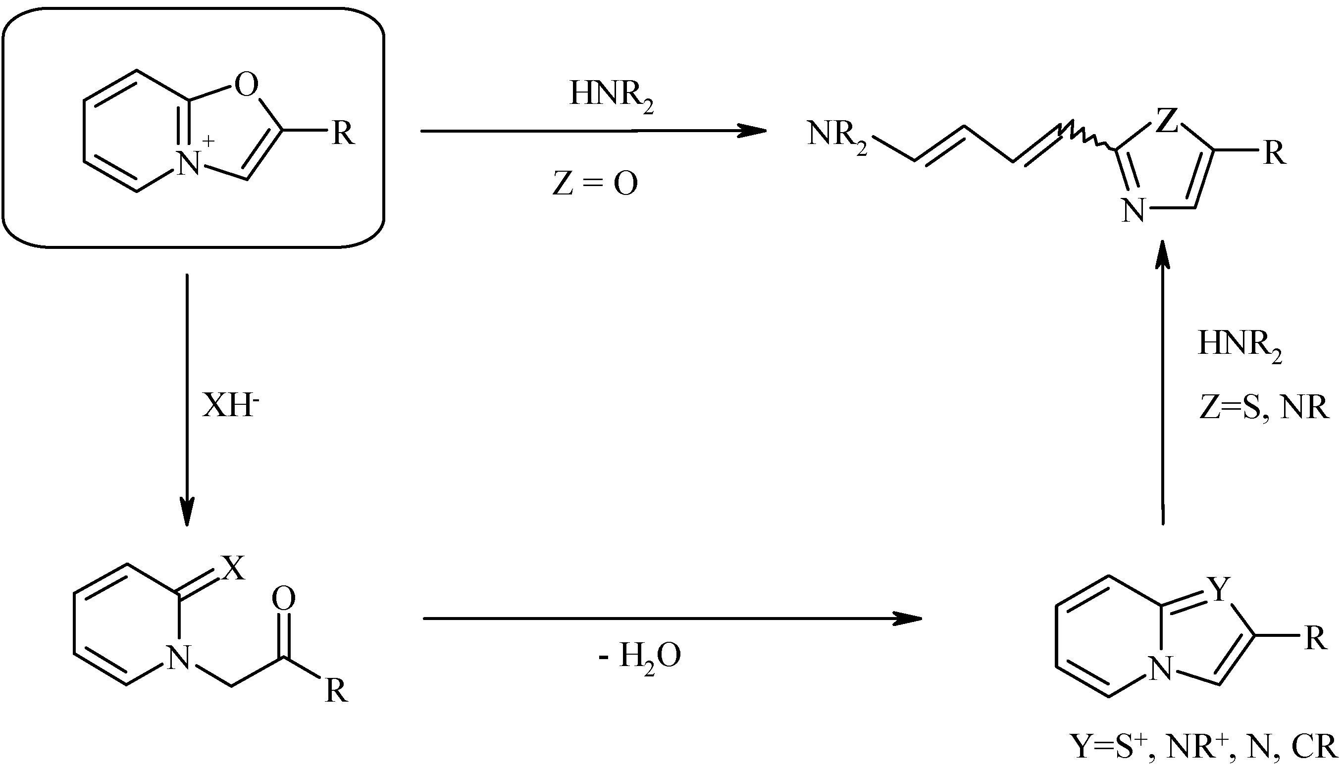 Dakin-West Trick in the Design of Novel 2-Alkyl(aralkyl) Derivatives of ...