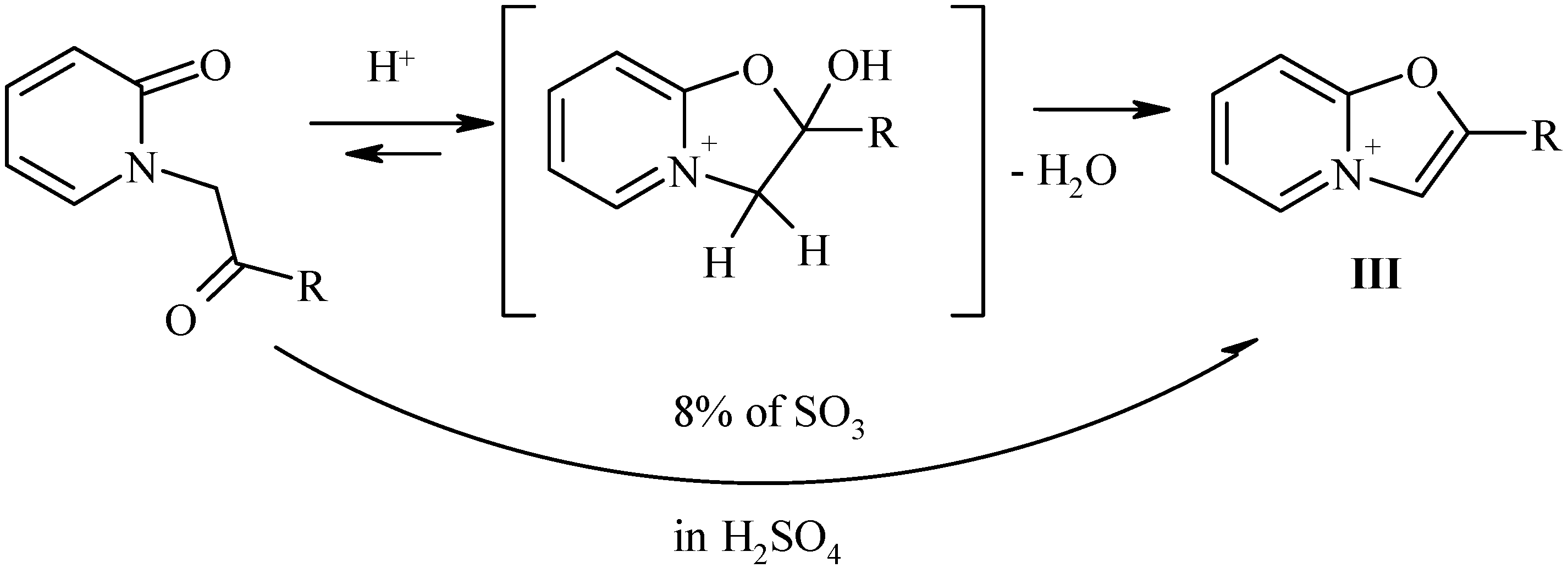 Dakin-West Trick in the Design of Novel 2-Alkyl(aralkyl) Derivatives of ...