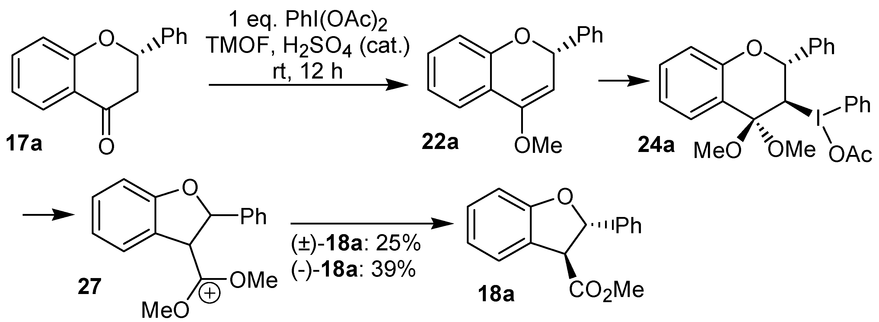 Hypervalent Iodine–Mediated Ring Contraction Reactions