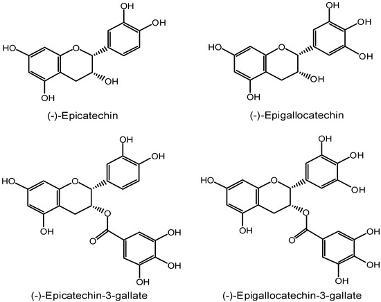 Cancer Preventive Mechanismsof the Green Tea Polyphenol ...