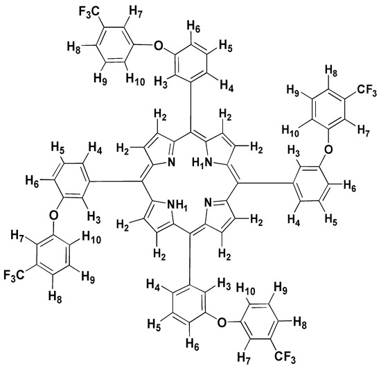 Synthesis and Characterization of 5,10,15,20-Tetra[3-(3-trifluoromethyl ...