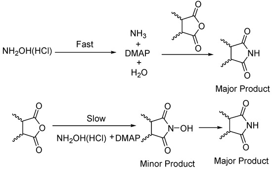 The Synthesis of Unsubstituted Cyclic Imides Using Hydroxylamine under ...