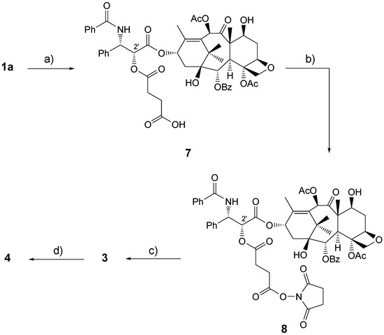 Design, Synthesis and Applications of Hyaluronic Acid-Paclitaxel ...
