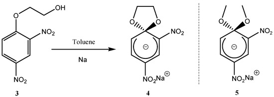 Stable Spirocyclic Meisenheimer Complexes