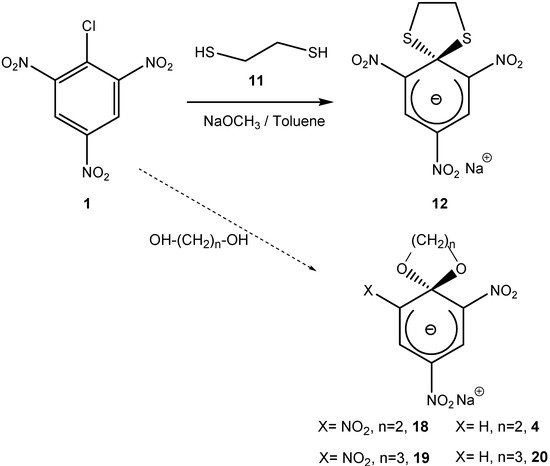 Stable Spirocyclic Meisenheimer Complexes