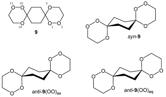 Molecules | Special Issue : Spiro Compounds