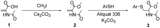 Methyl Mercapturate Synthesis: An Efficient, Convenient and Simple Method