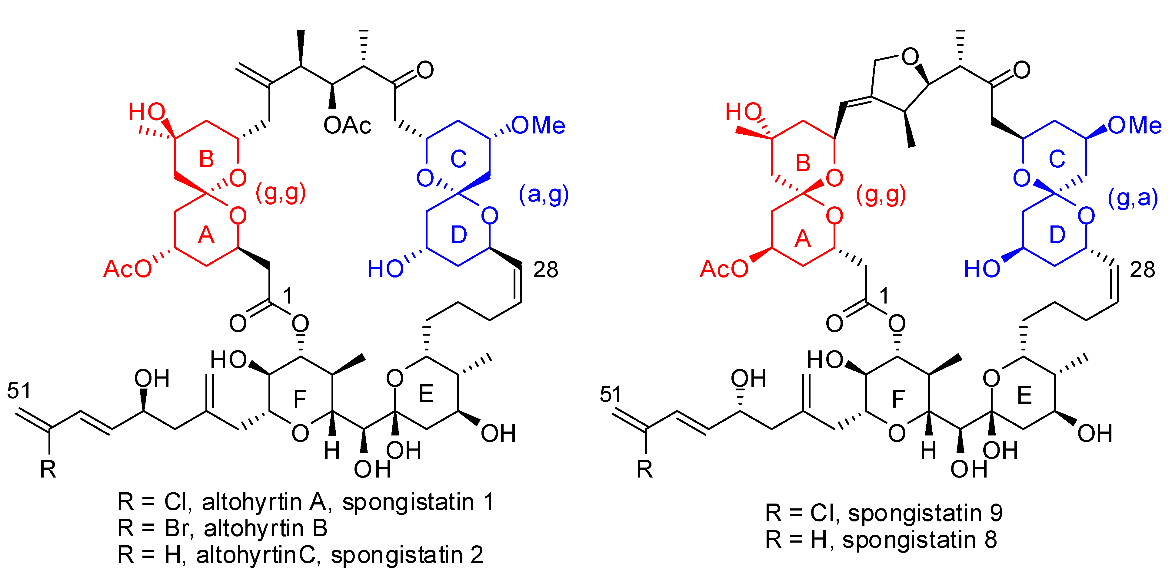 Recent Synthetic Approaches Toward Non-anomeric Spiroketals in Natural ...