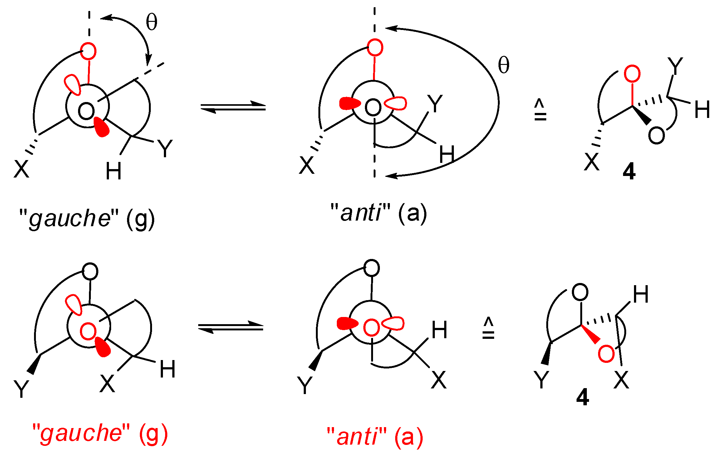 Recent Synthetic Approaches Toward Non-anomeric Spiroketals in Natural ...