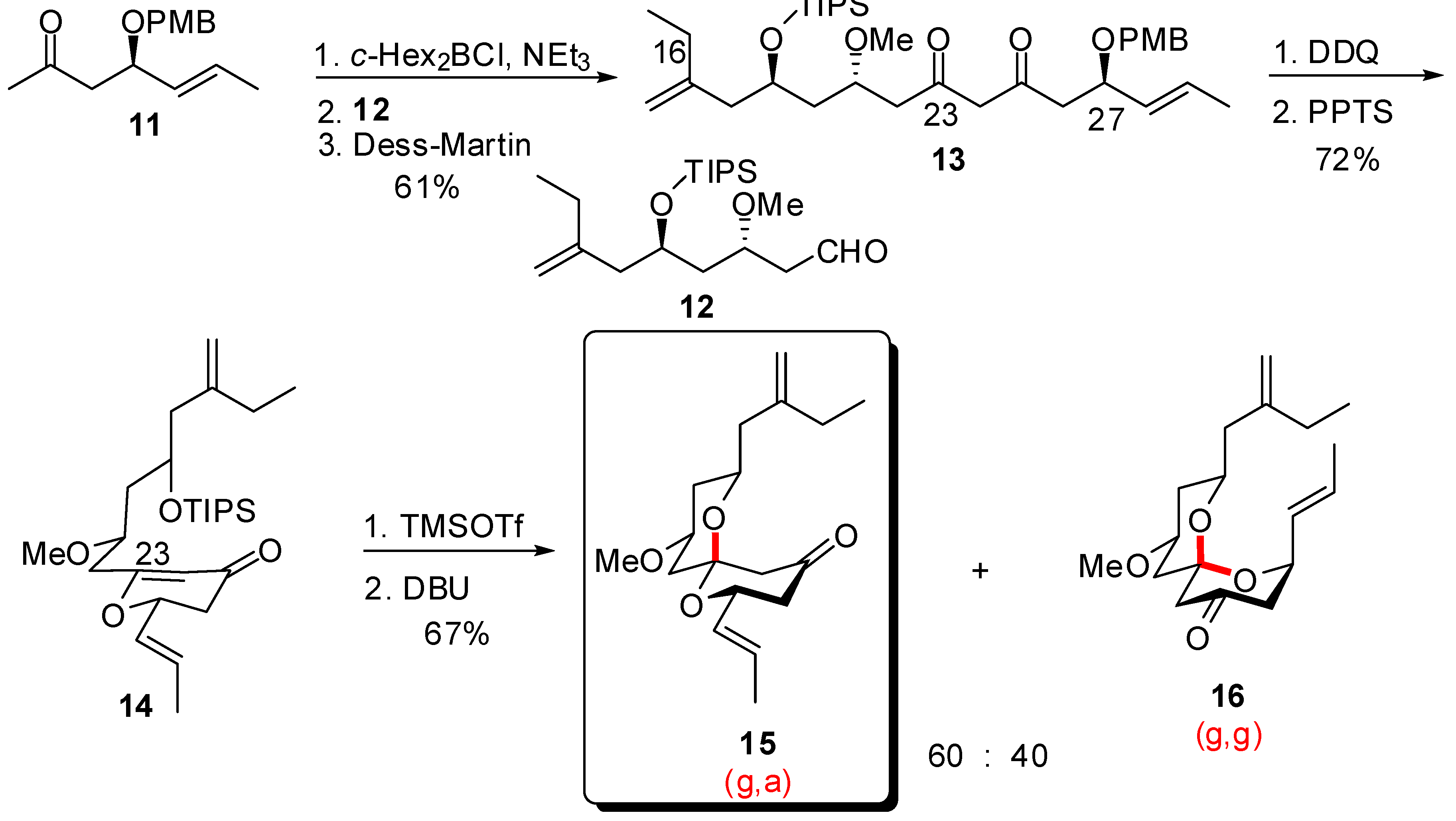 Recent Synthetic Approaches Toward Non-anomeric Spiroketals in Natural ...
