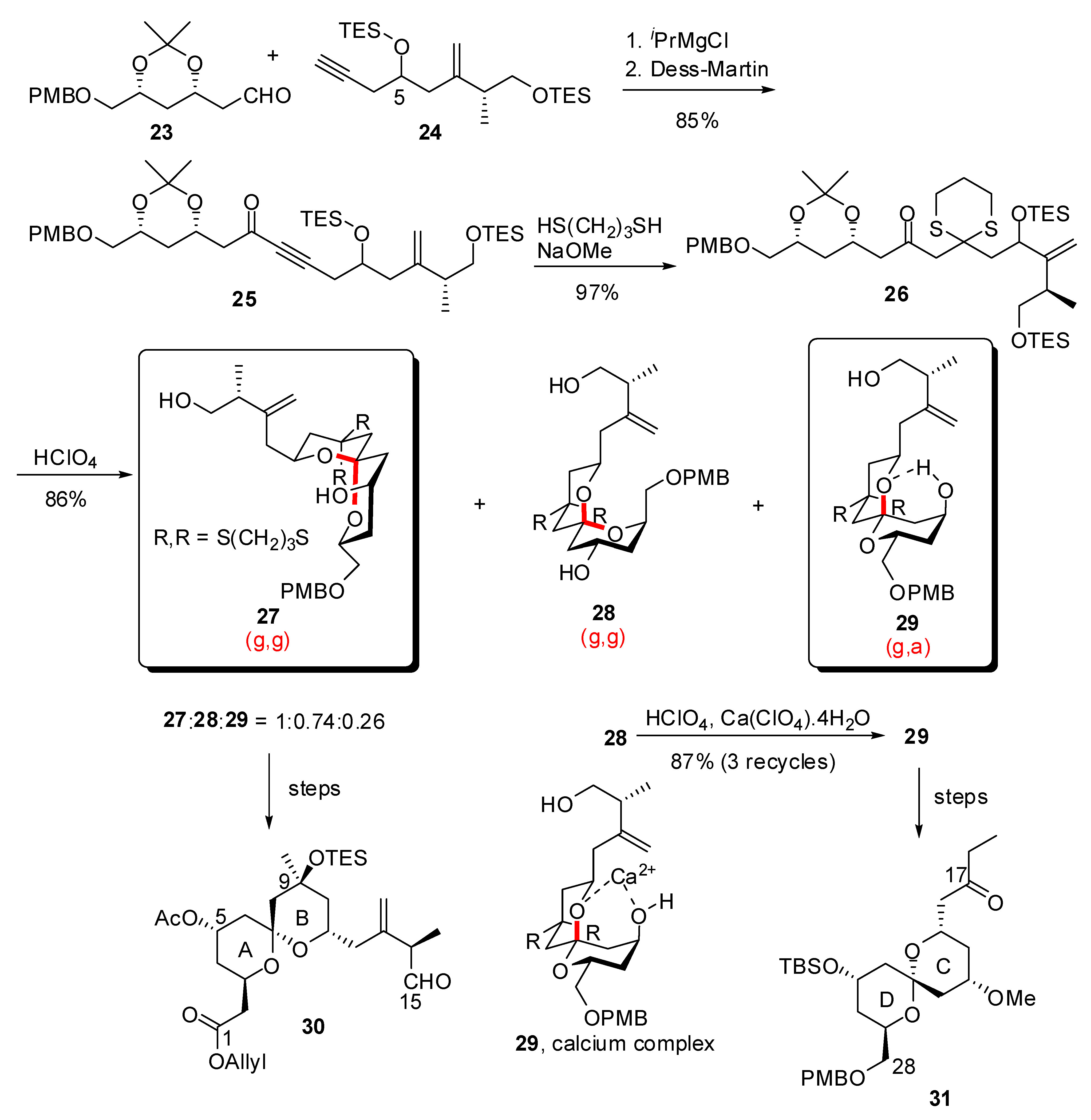 Recent Synthetic Approaches Toward Non-anomeric Spiroketals in Natural ...