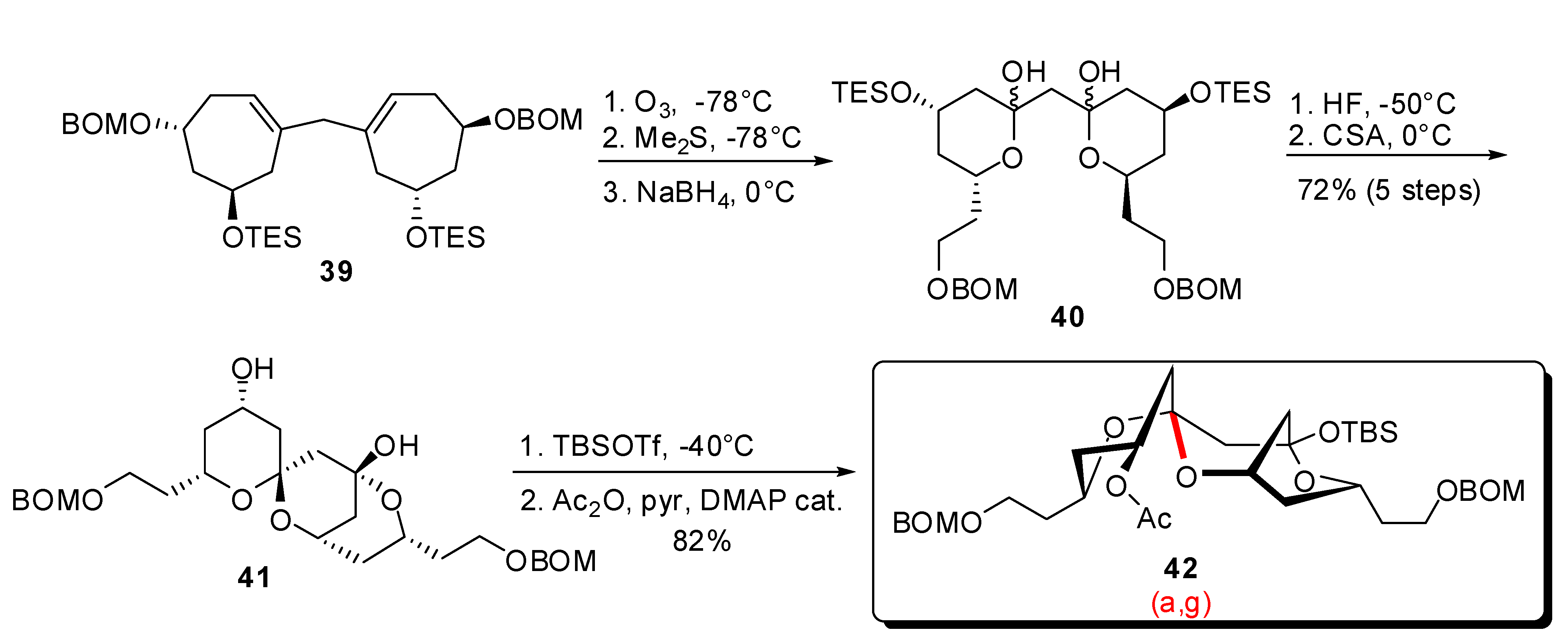 Recent Synthetic Approaches Toward Non-anomeric Spiroketals in Natural ...