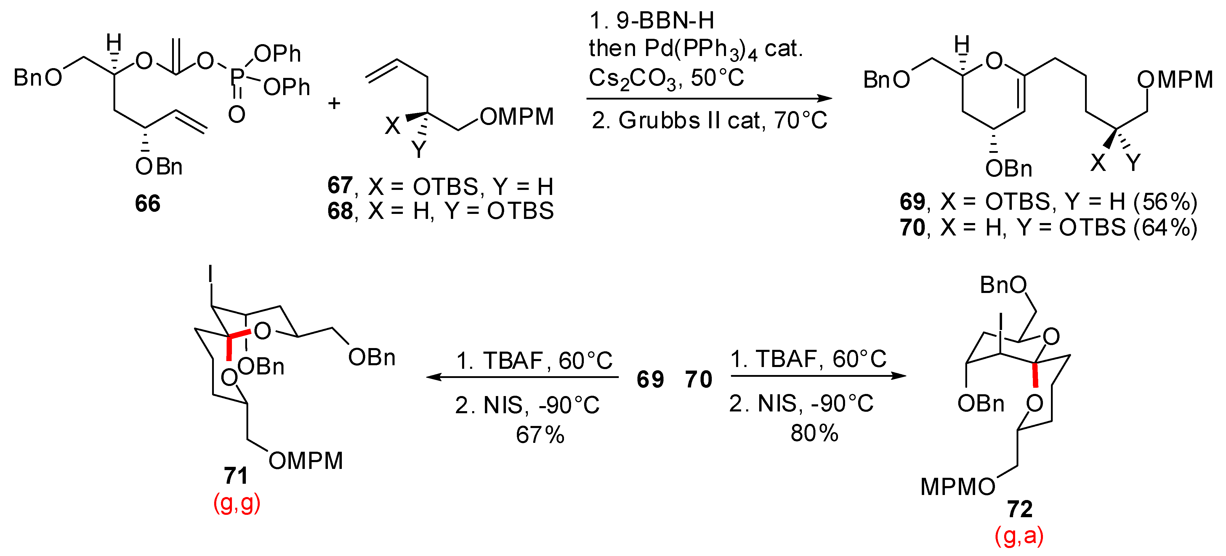 Recent Synthetic Approaches Toward Non-anomeric Spiroketals in Natural ...