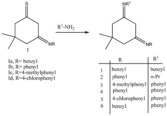 Synthesis of Symmetrical and Non-symmetrical Diimines from Dimedone