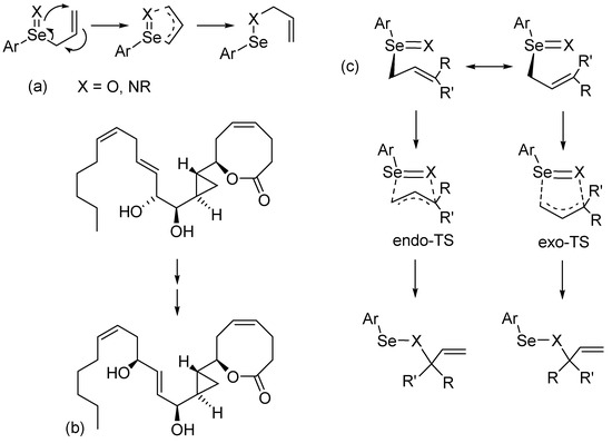 Theoretical Studies of [2,3]-Sigmatropic Rearrangements of Allylic ...