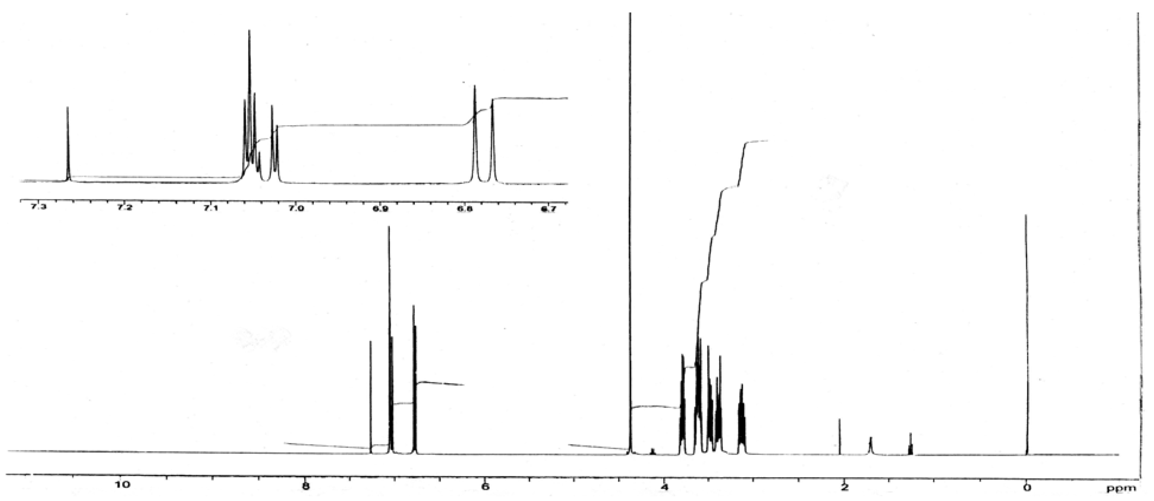 Synthesis of a [2.2.2] Cryptand Containing Reactive Functional Groups