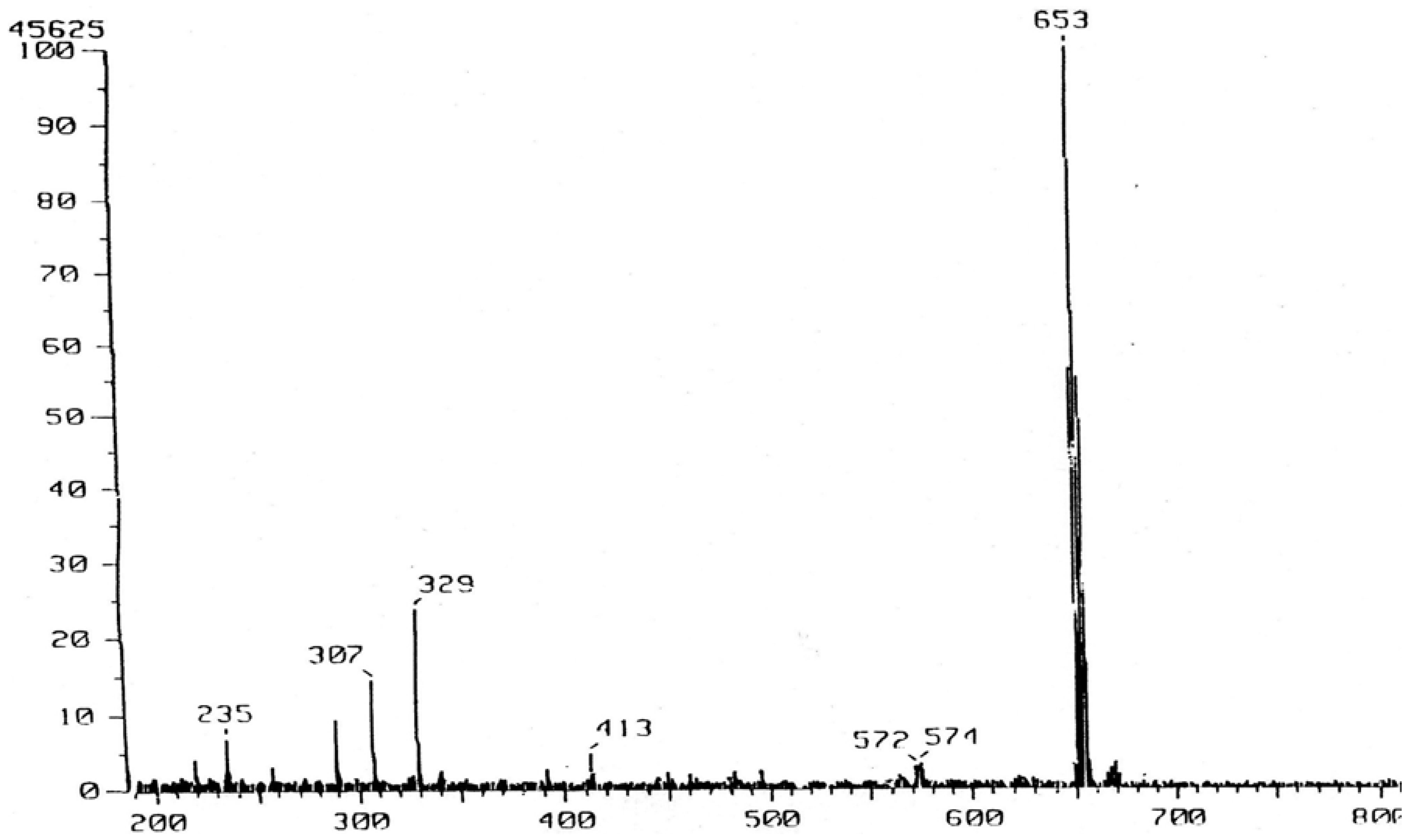 Synthesis of a [2.2.2] Cryptand Containing Reactive Functional Groups
