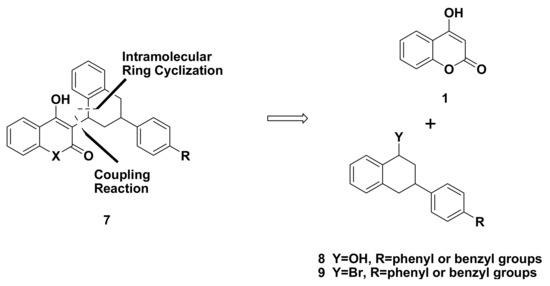 Synthetic Approaches and Biological Activities of 4-Hydroxycoumarin ...
