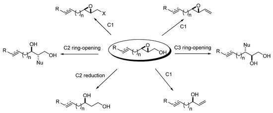 Synthetic Applications of Chiral Unsaturated Epoxy Alcohols Prepared by ...
