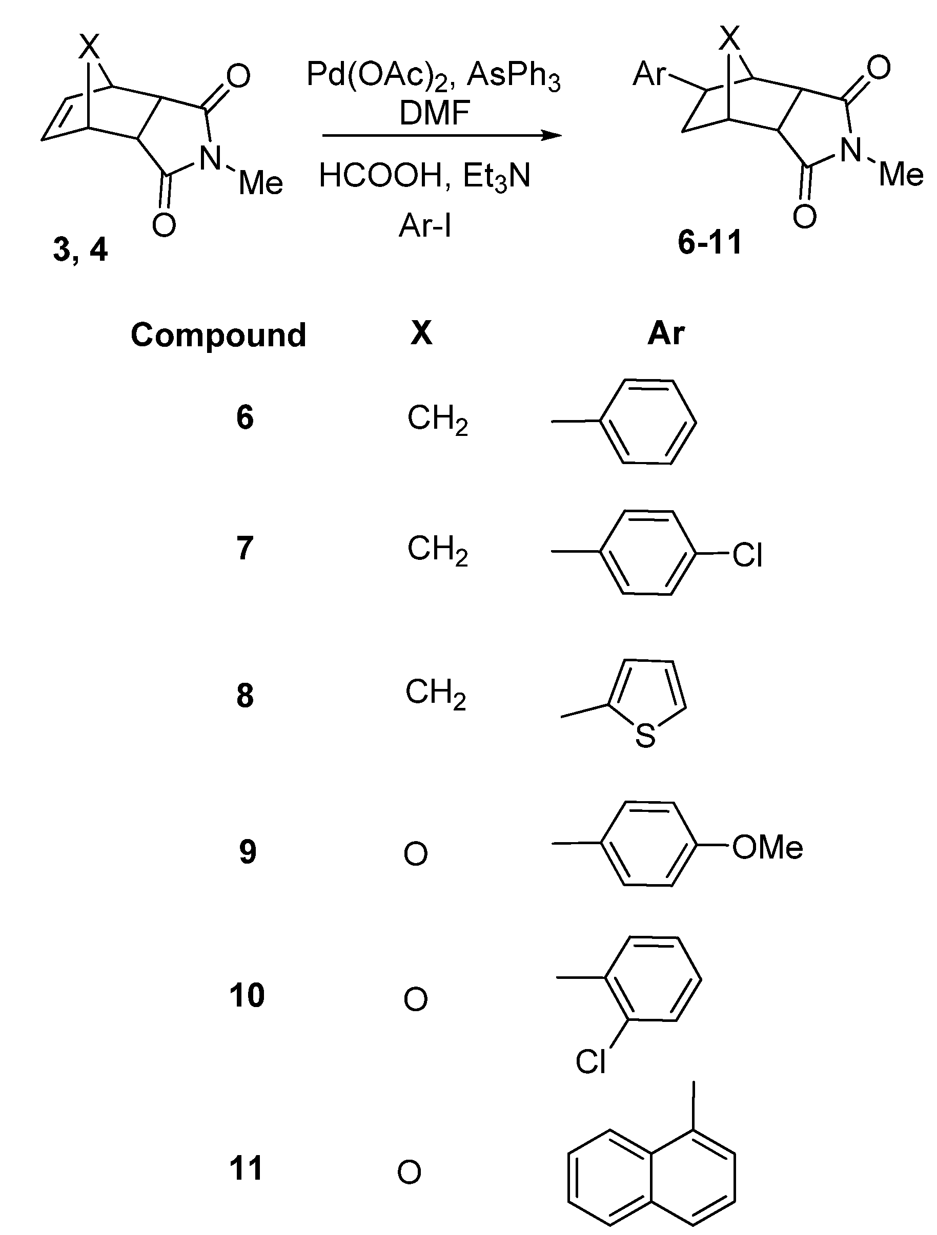 Reductive Heck Reactions of N-Methyl-substituted Tricyclic Imides