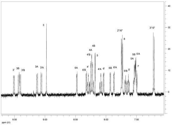Molecules | Free Full-Text | Asymmetric Ruthenium(II) and Osmium(II ...