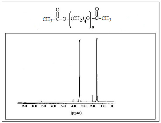 The Cationic Ring-Opening Polymerization of Tetrahydrofuran with 12 ...