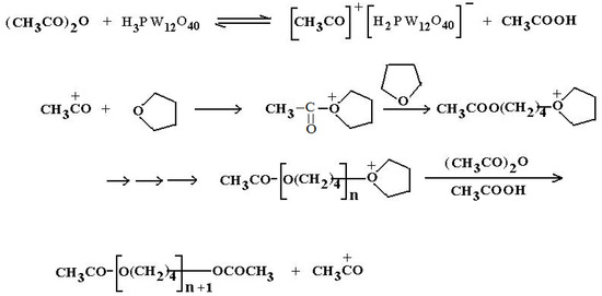 The Cationic Ring-Opening Polymerization of Tetrahydrofuran with 12 ...